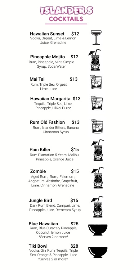 MENU – Islanders Lounge